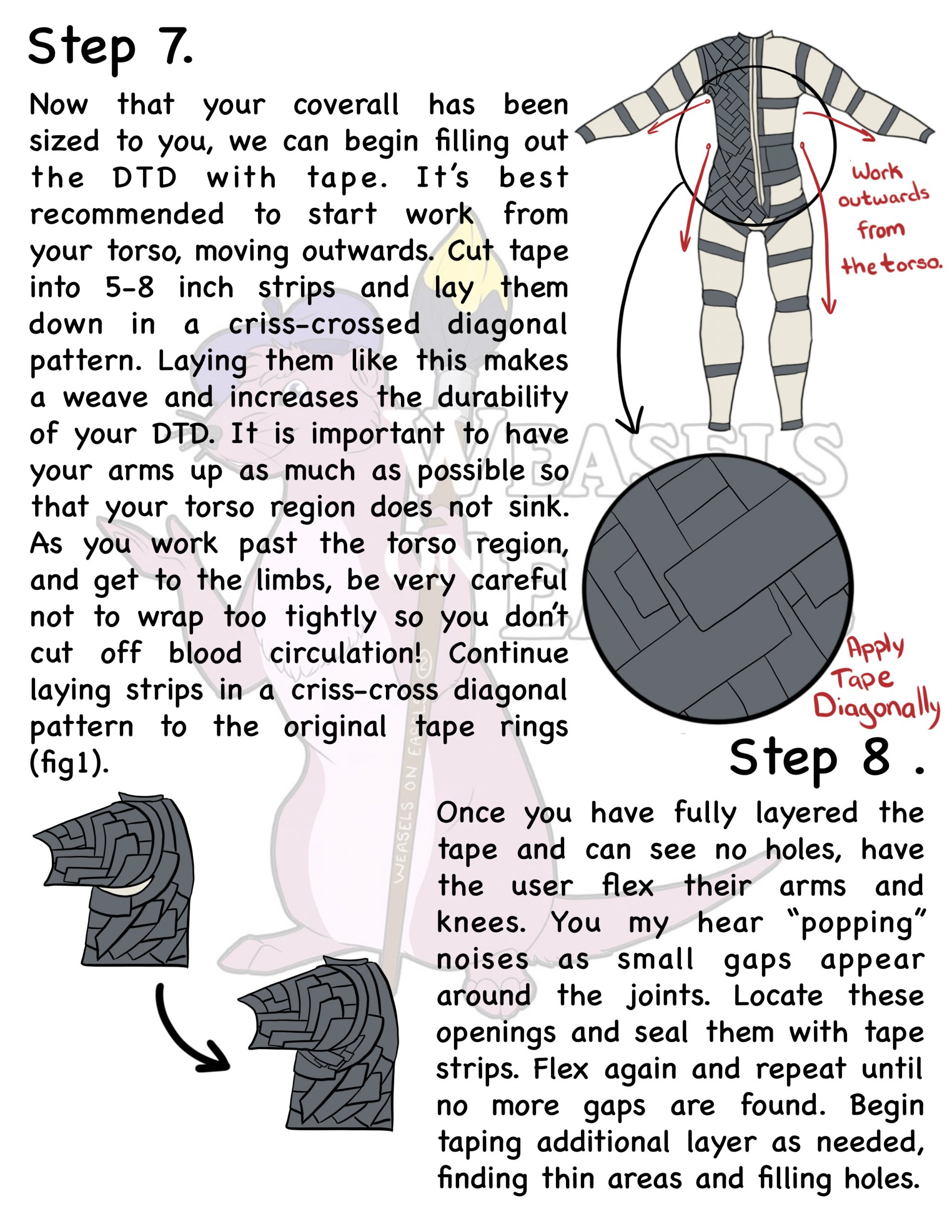 Making Your DTD | Weasels on Easels