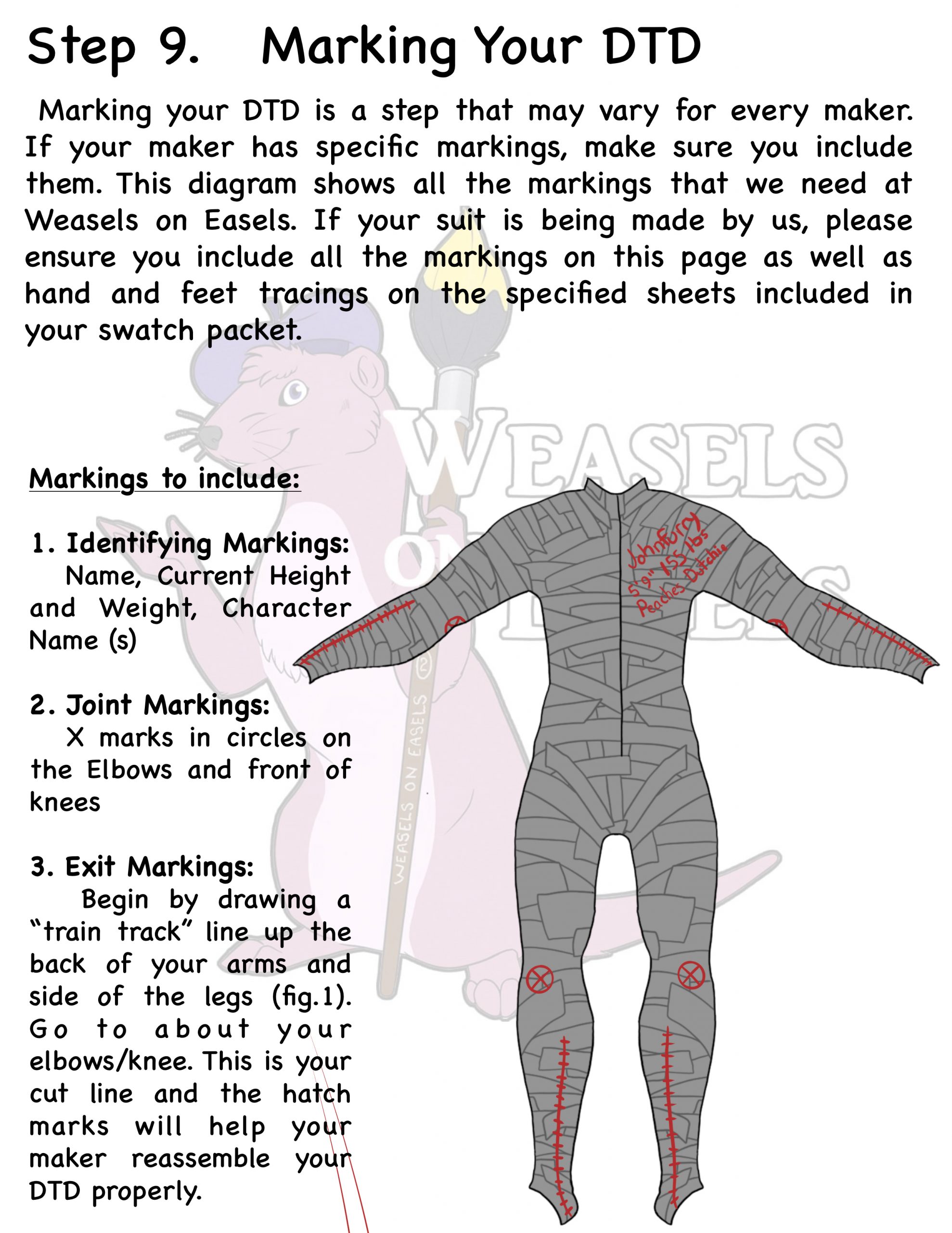 Making Your DTD | Weasels on Easels